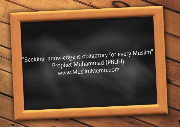 A Gallery of Hadith and Sunnah | Muslim Memo